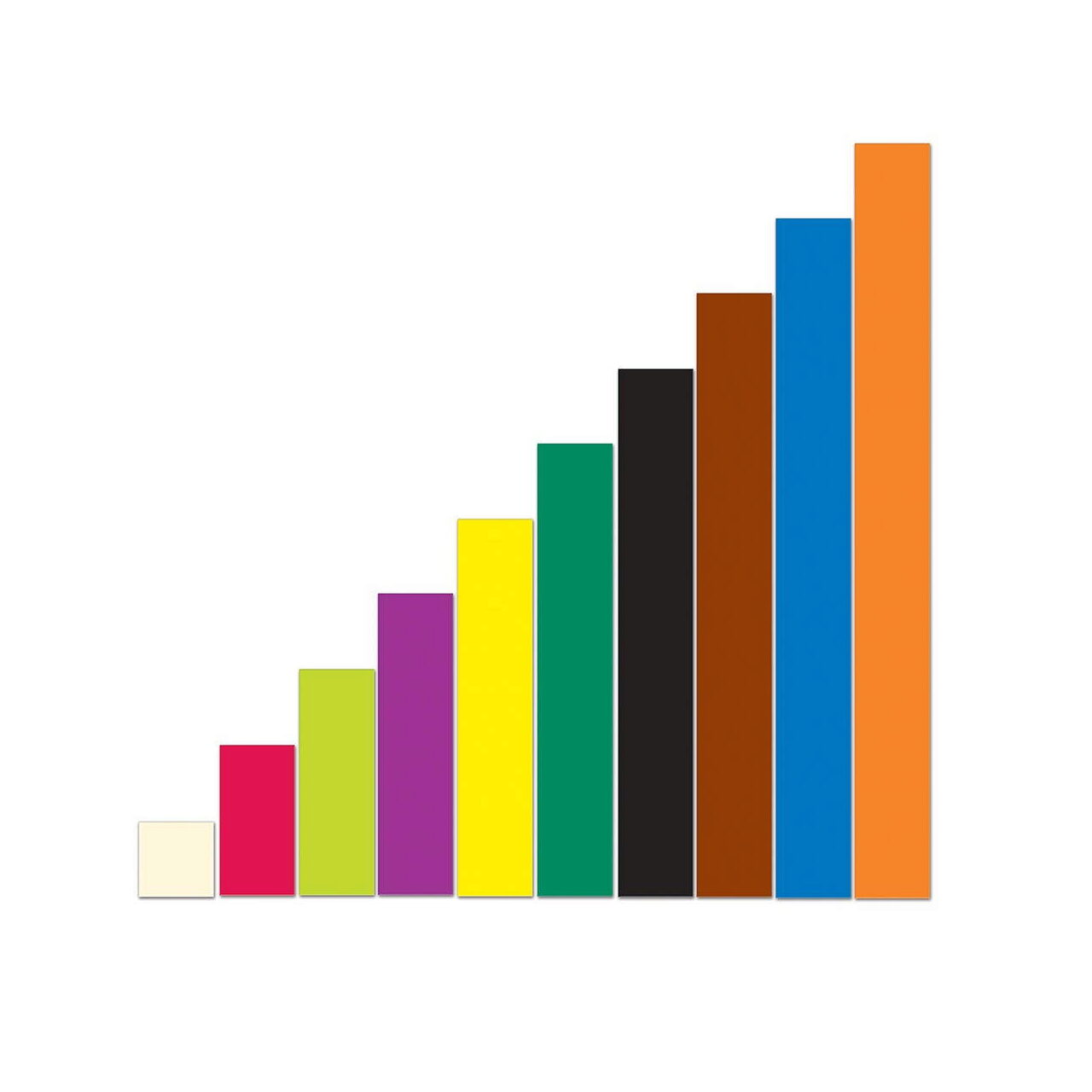 Riglete gigant Cuisenaire® Rods - Artool.ro